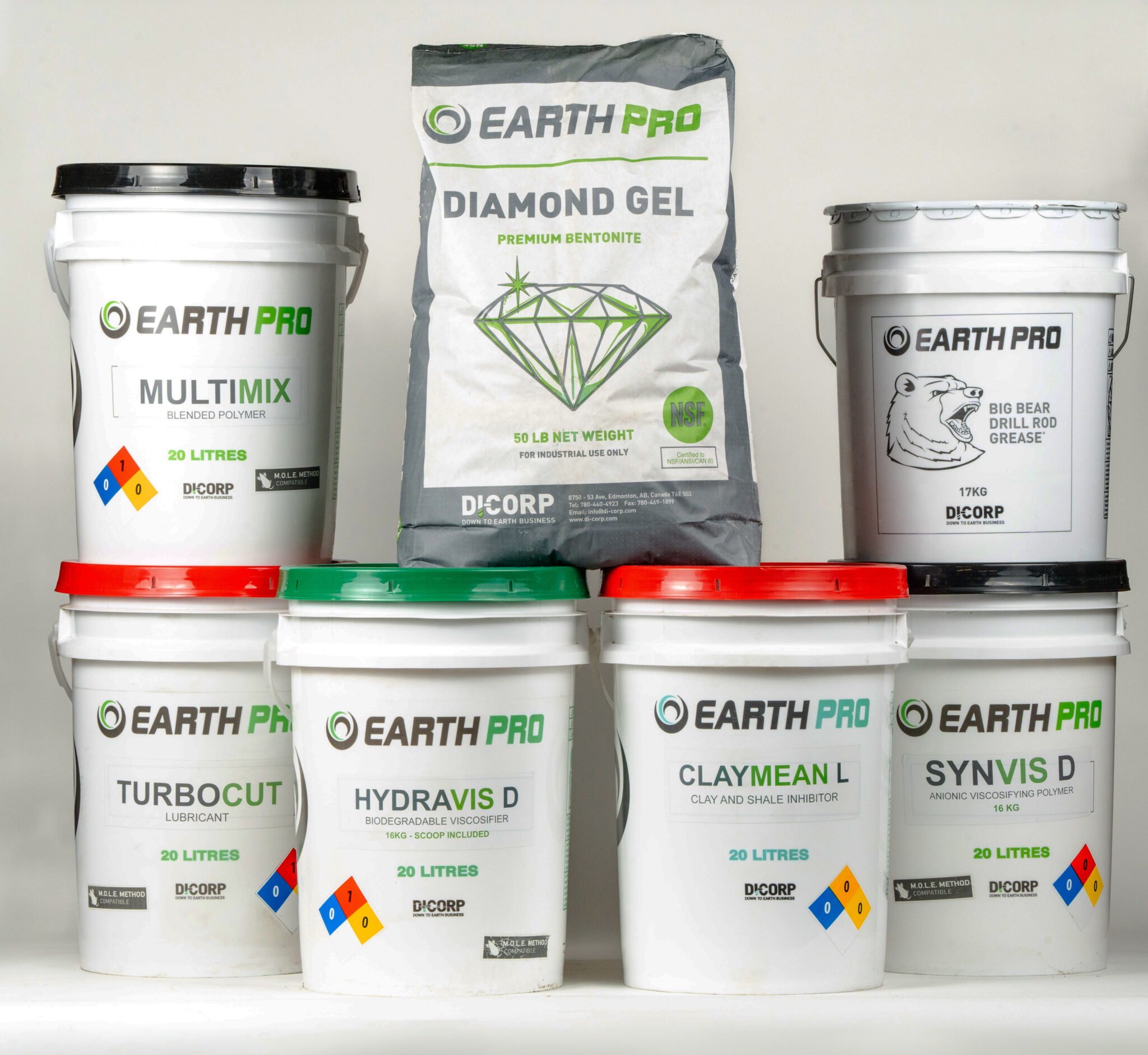 Drilling Fluids for Mining - Mineral Exploration Drilling Additives