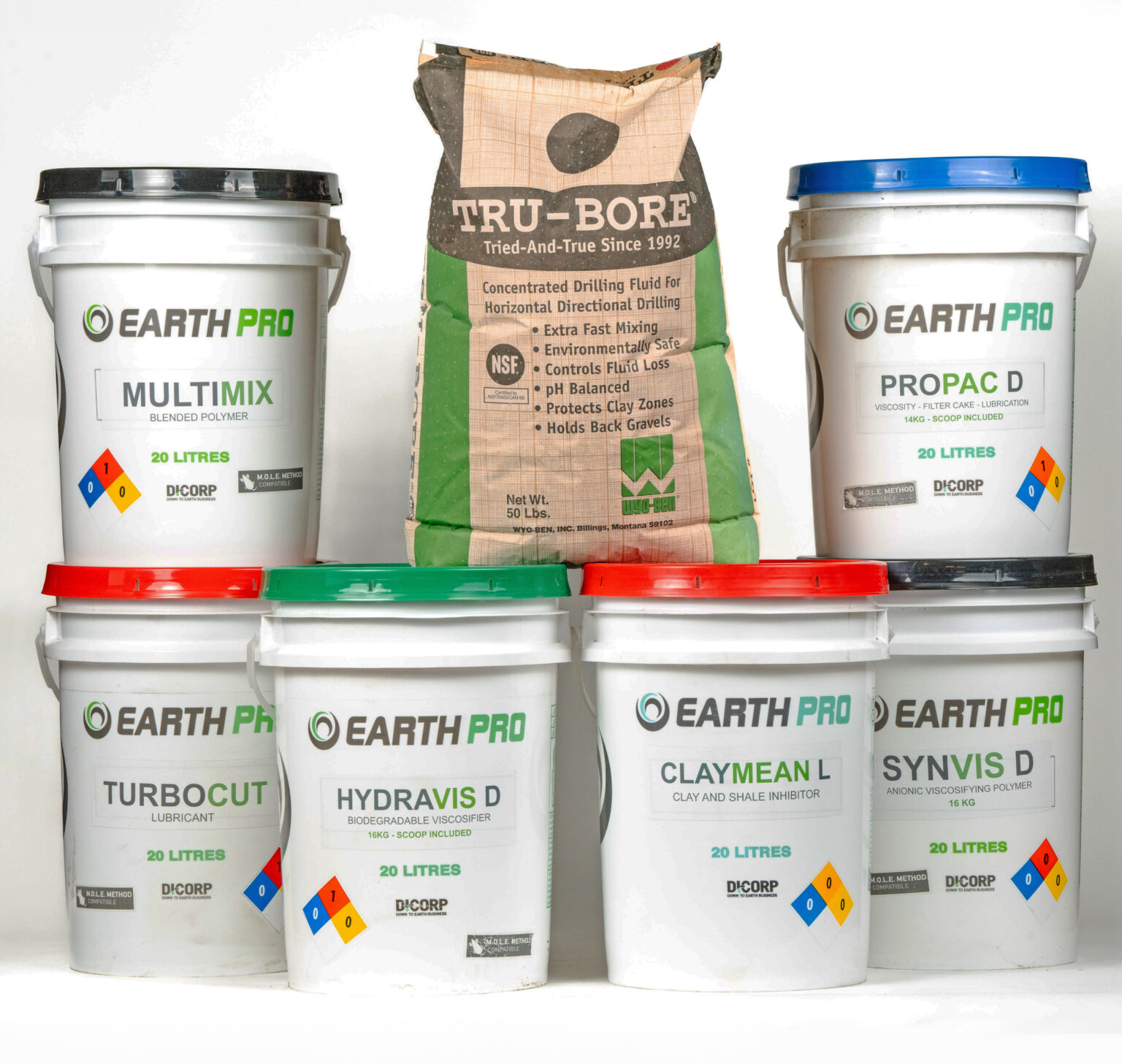 Horizontal Directional Drilling Fluids - HDD Drilling Additives